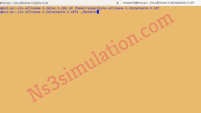 Execution of NetAnim in Network Simulator 3