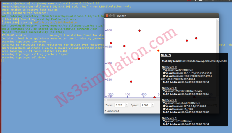 Roles of LENA in Ns3| Process of Executing LENA in Ns3
