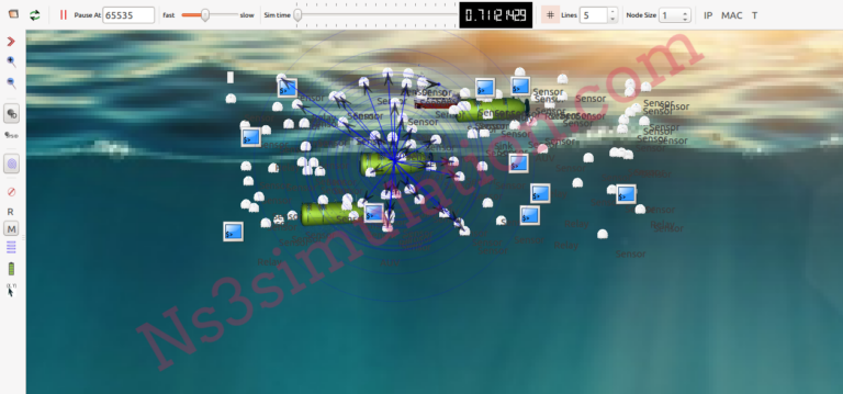 Notable Research Topics In Underwater Sensor Network