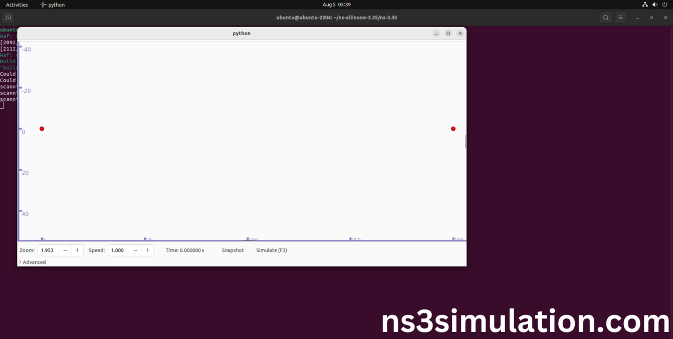 Executing the Example Device-energy-model Program - Ns3 Projects