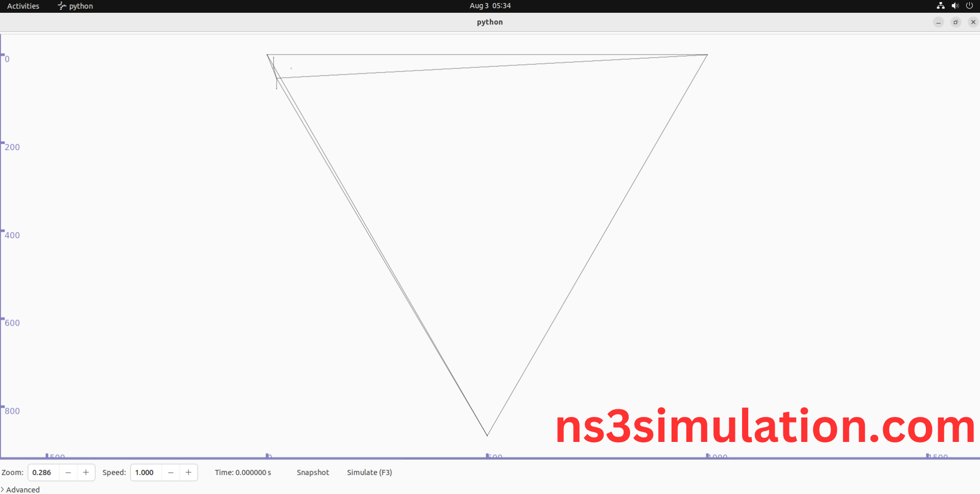 Executing the Example Lte-enb-net-device Program - Ns3 Projects