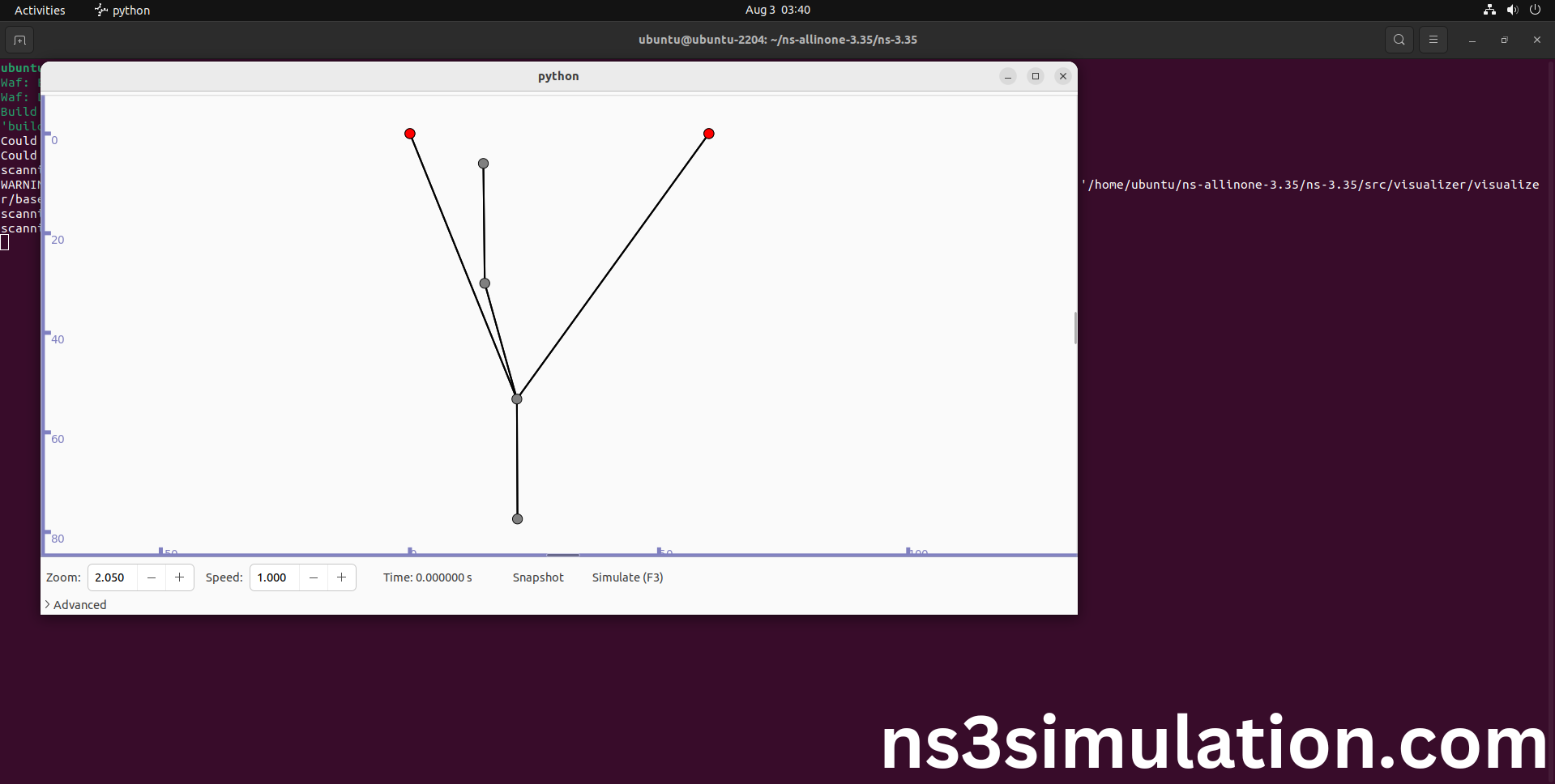 Executing the Example Lte-helper Program - Ns3 Projects