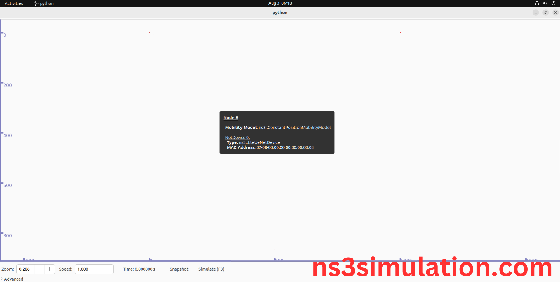 Executing the Example Lte-ue-net-device Program - Ns3 Projects