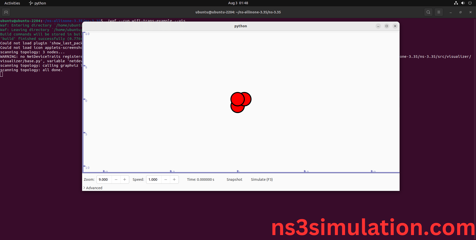 Executing the Example Ssid Program - Ns3 Projects
